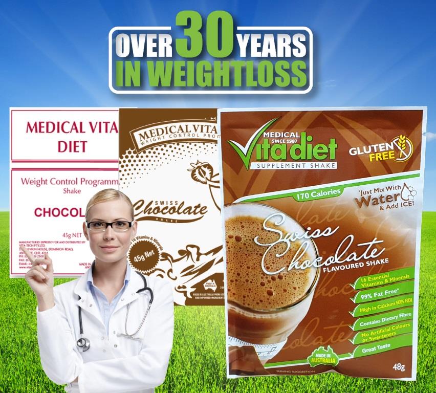 How does it work? – Vita Diet